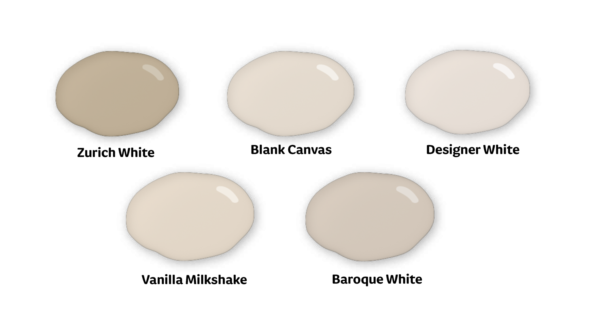 The Ultimate Colour Theory Guide | Fleetwood